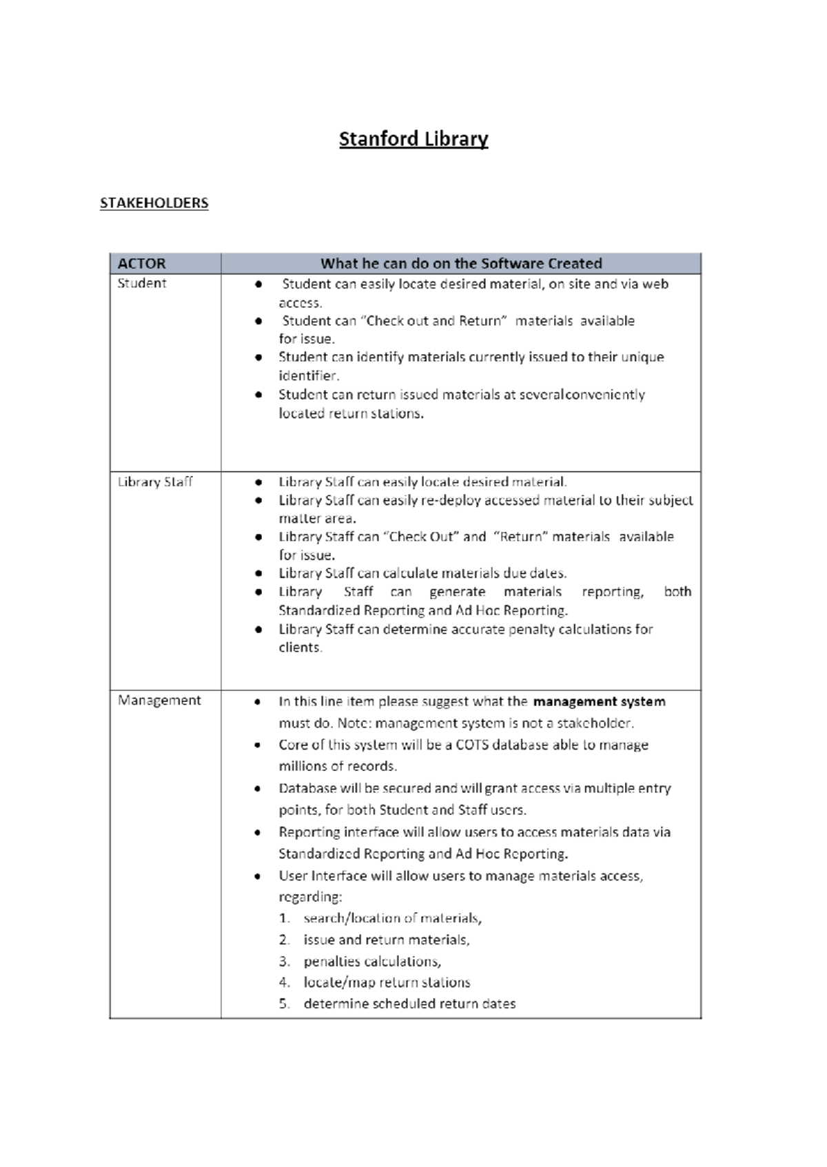 Sample stanfordlibrary Project - Stanford Library STAKEHOLDERS ACTOR ...