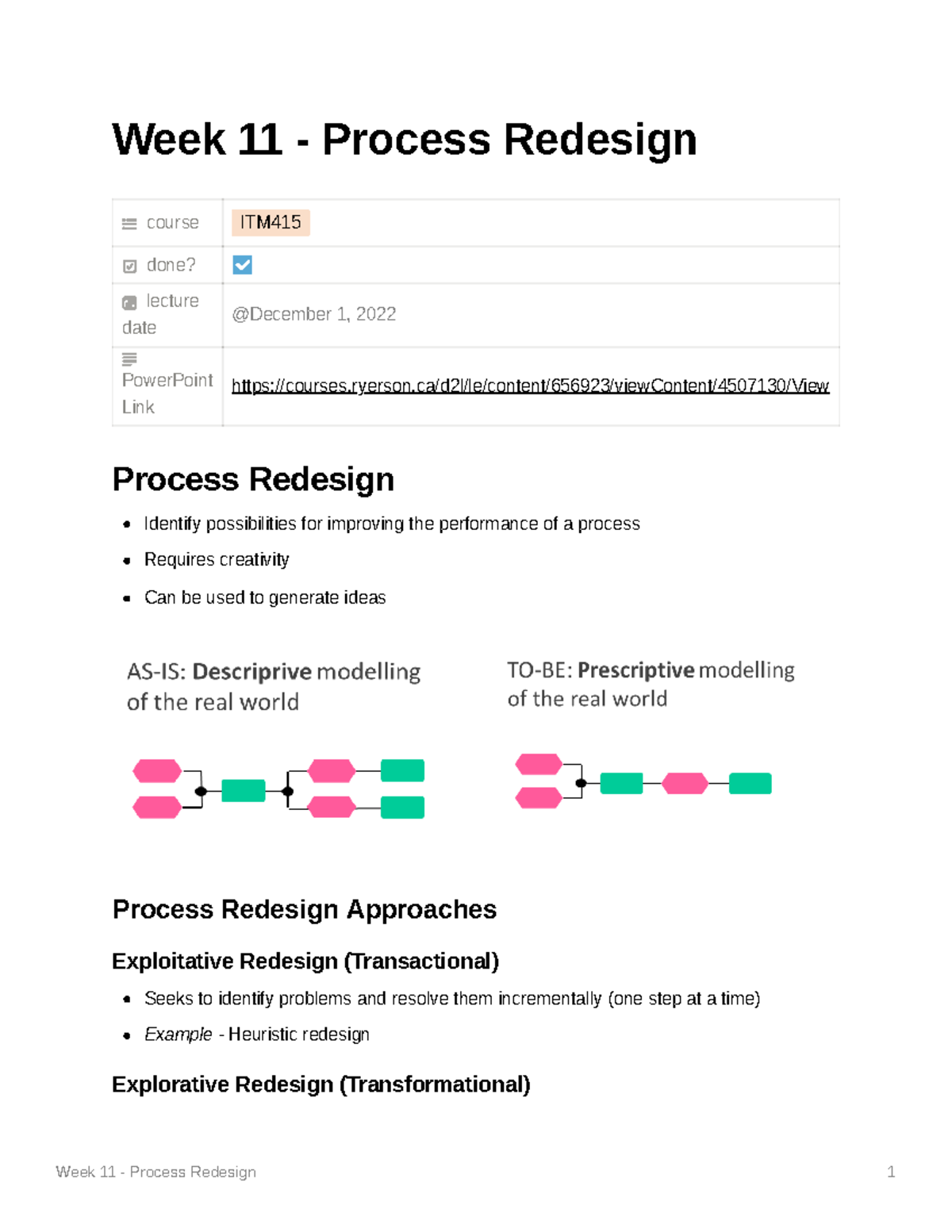 Week 11 - Process Redesign - Week 11 - Process Redesign course ITM done ...