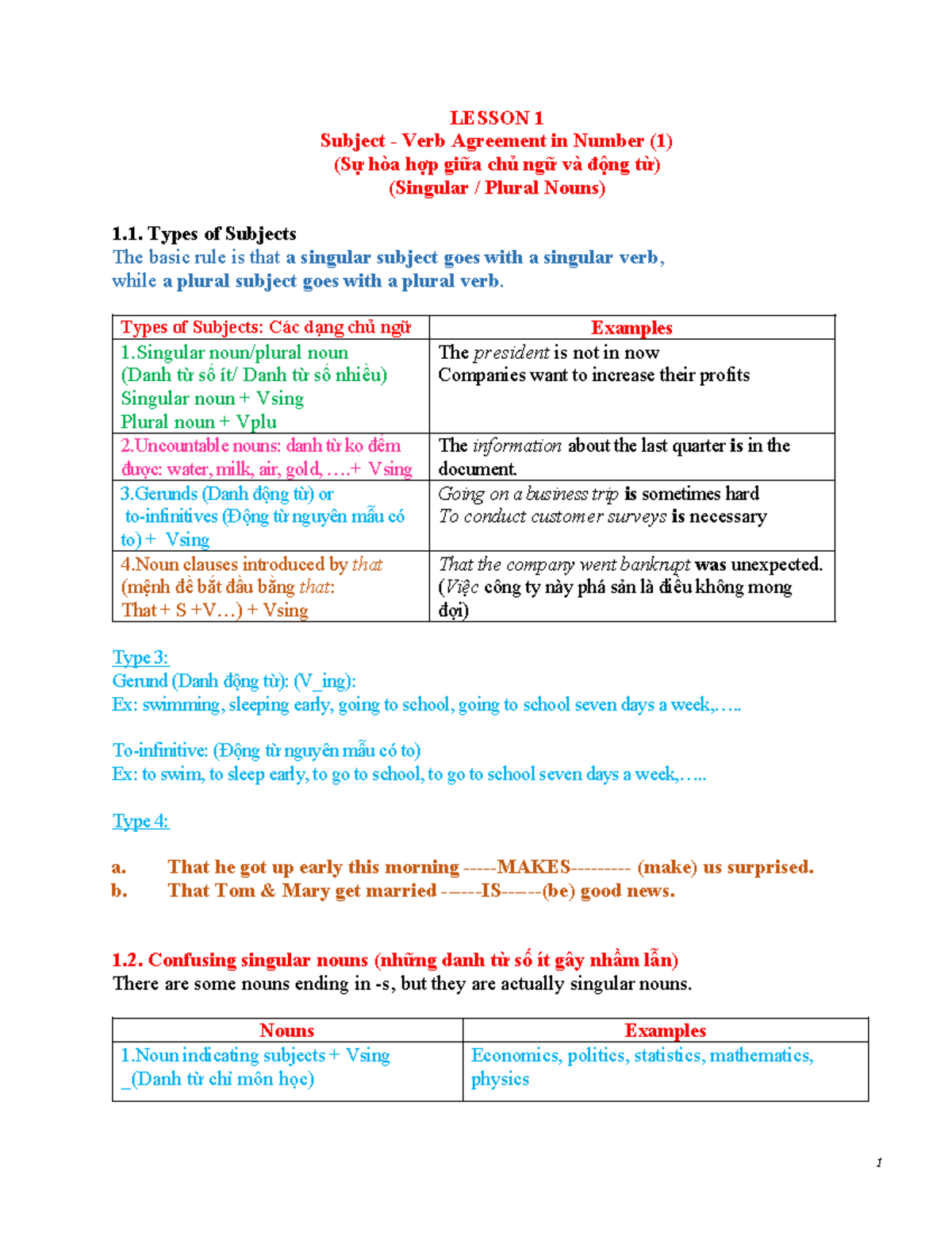 Lesson 1-reading - LESSON 1 Subject - Verb Agreement in Number (1) (Sự ...