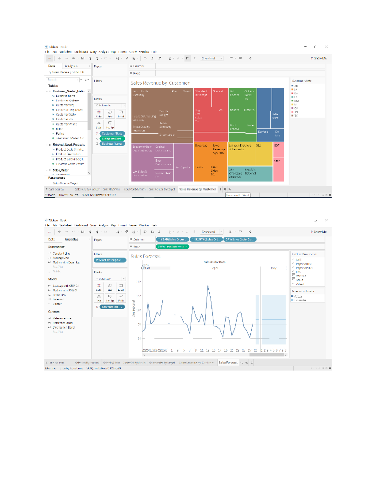 LAb 4-2 - A data analytics lab assignment. - S&DS 230 - Yale - Studocu