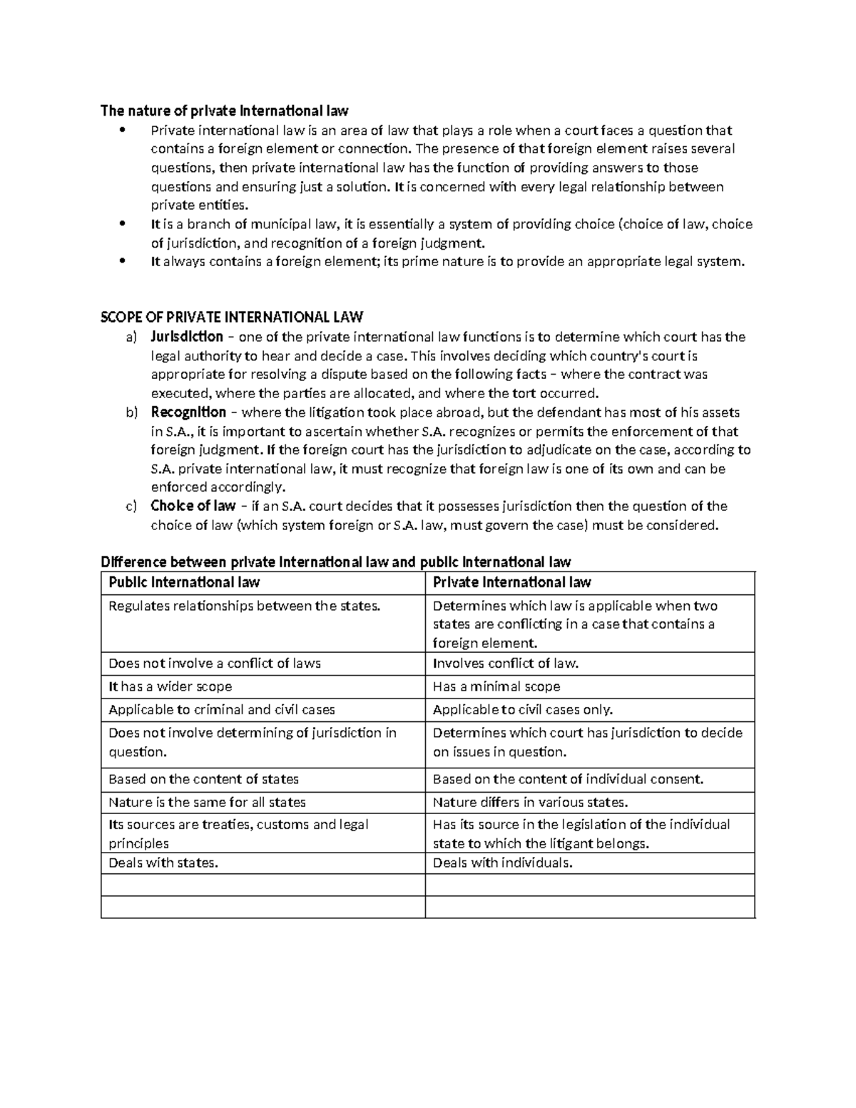 International law - The presence of that foreign element raises several ...
