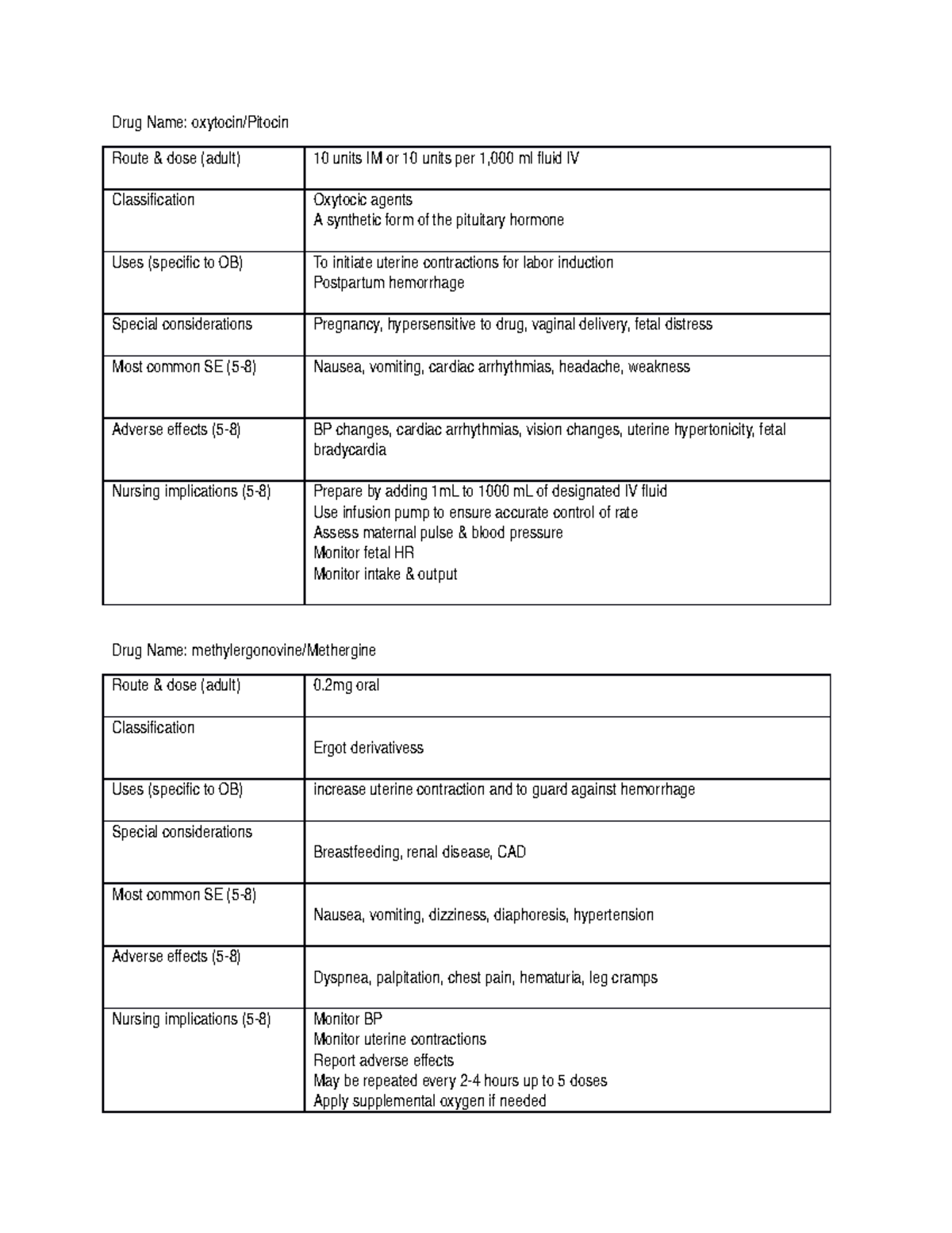 PPH drug list -OB - PPH drug list - Drug Name: oxytocin/Pitocin Route ...