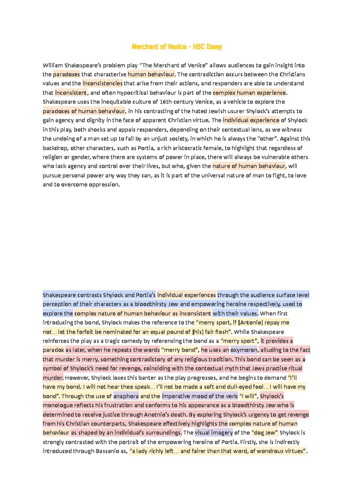Common module hsc exam essay - Merchant of Venice - HSC Essay William ...