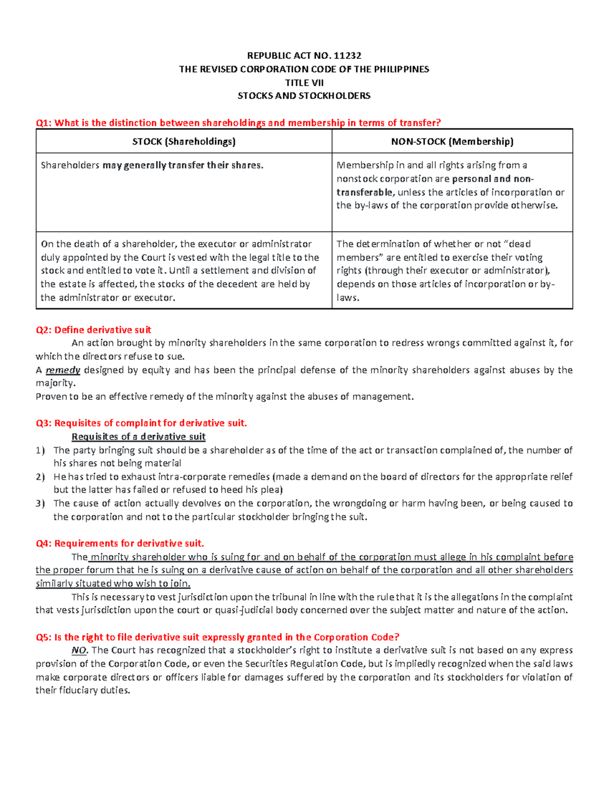 Revised Corporation Code of PH Title 7 - REPUBLIC ACT NO. 11232 THE ...