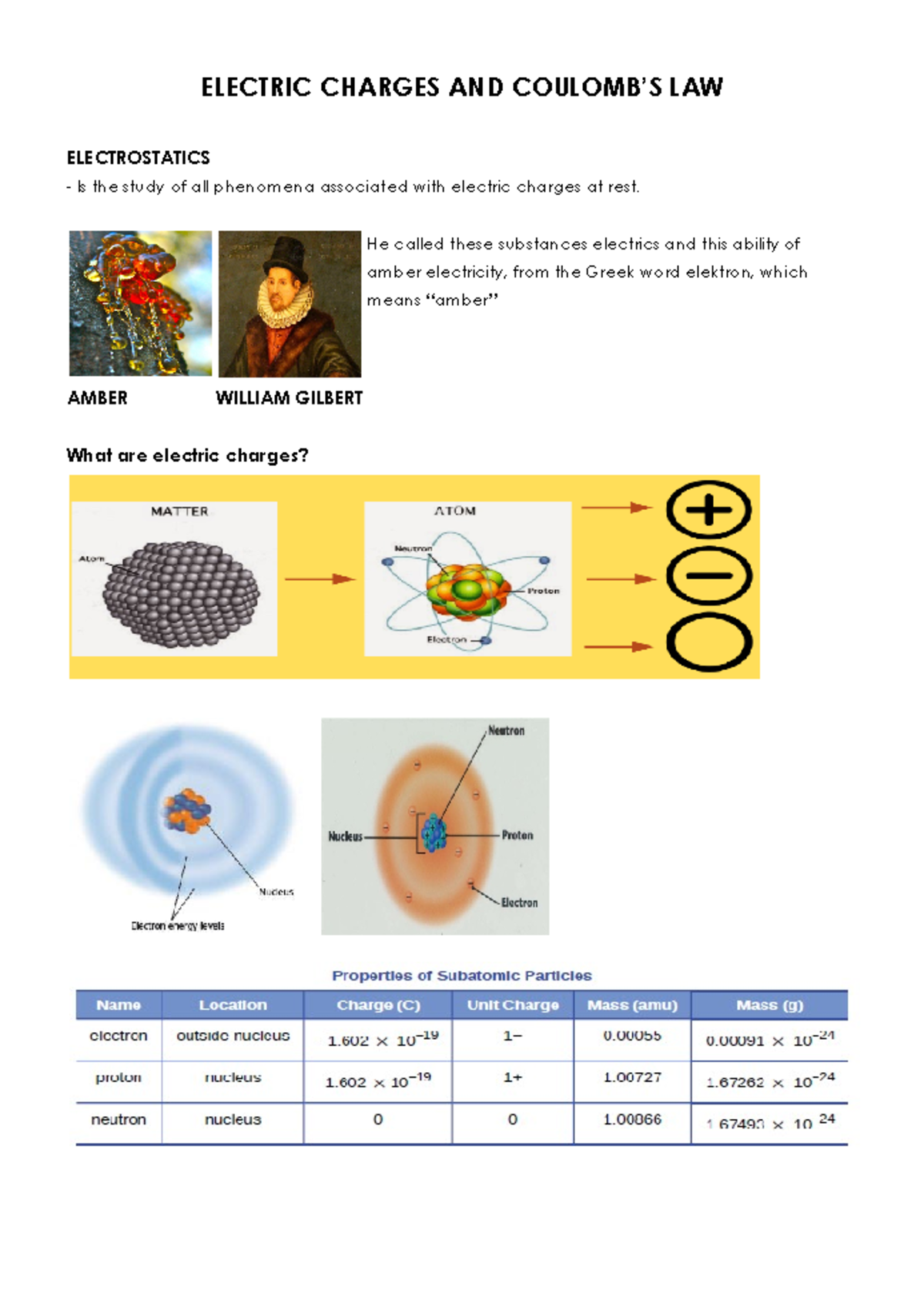 P6 notes - ELECTRIC CHARGES AND COULOMB’S LAW ELECTROSTATICS - Is the ...