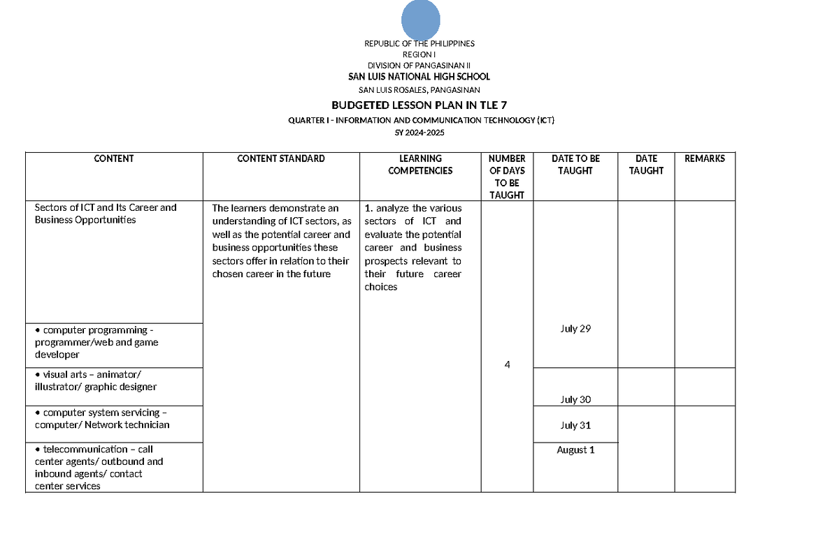 ICT BLP - budgeted lesson plan - REPUBLIC OF THE PHILIPPINES REGION I ...