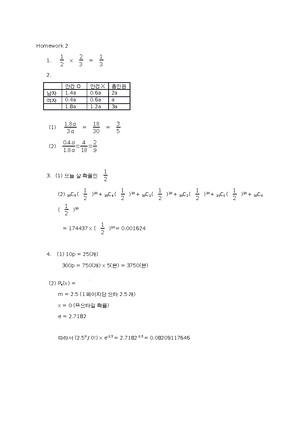 Alrprimer - 실습자료, R 코드 자료 - Computing Primer for Applied Linear Regression, 4th Edition, Using R ...