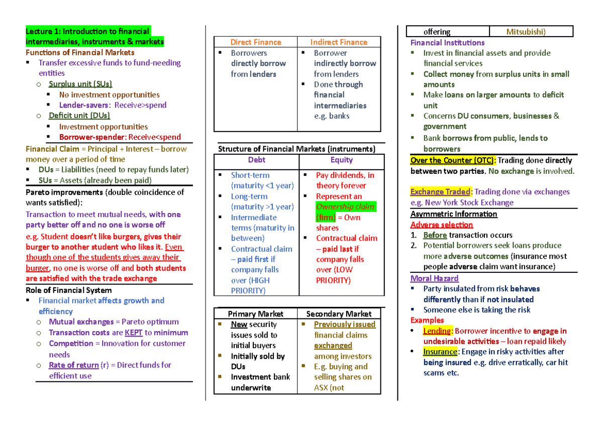 Finance cheat sheet - Lecture 1: Introduction to financial ...
