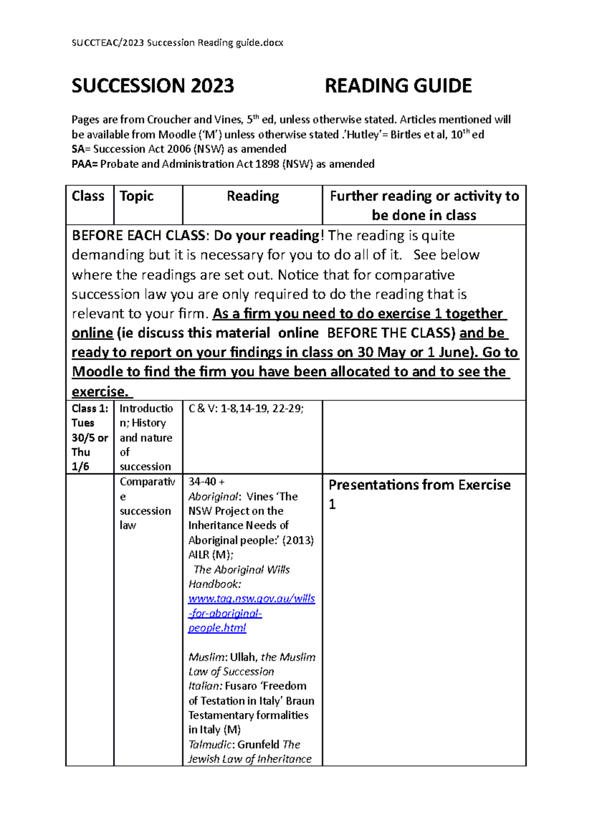 2023 Succession Reading guide - SUCCESSION 2023 READING GUIDE Pages are ...