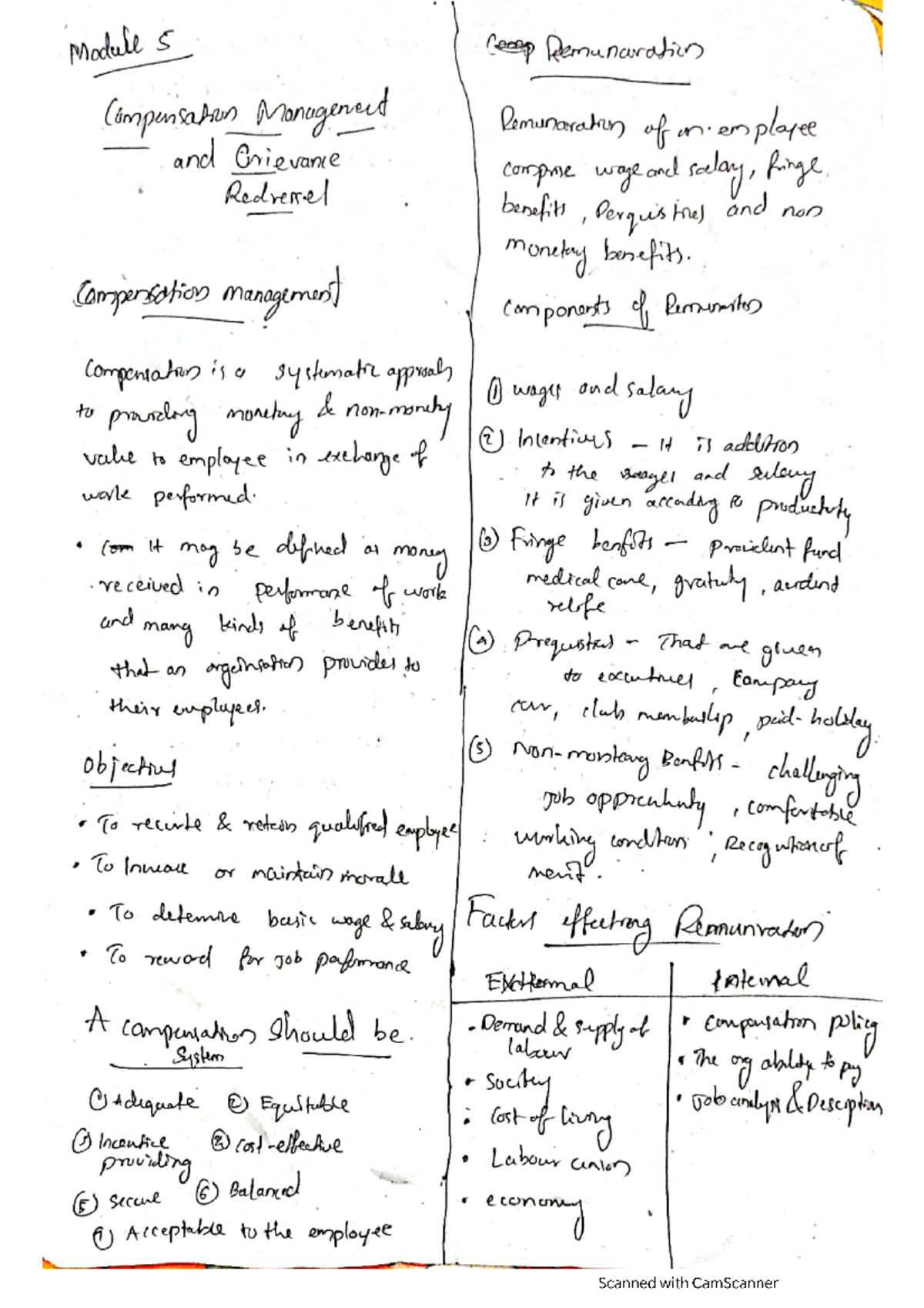 HRM module-5 point notes - Modull 5 Ceep Remunuration Compensation ...
