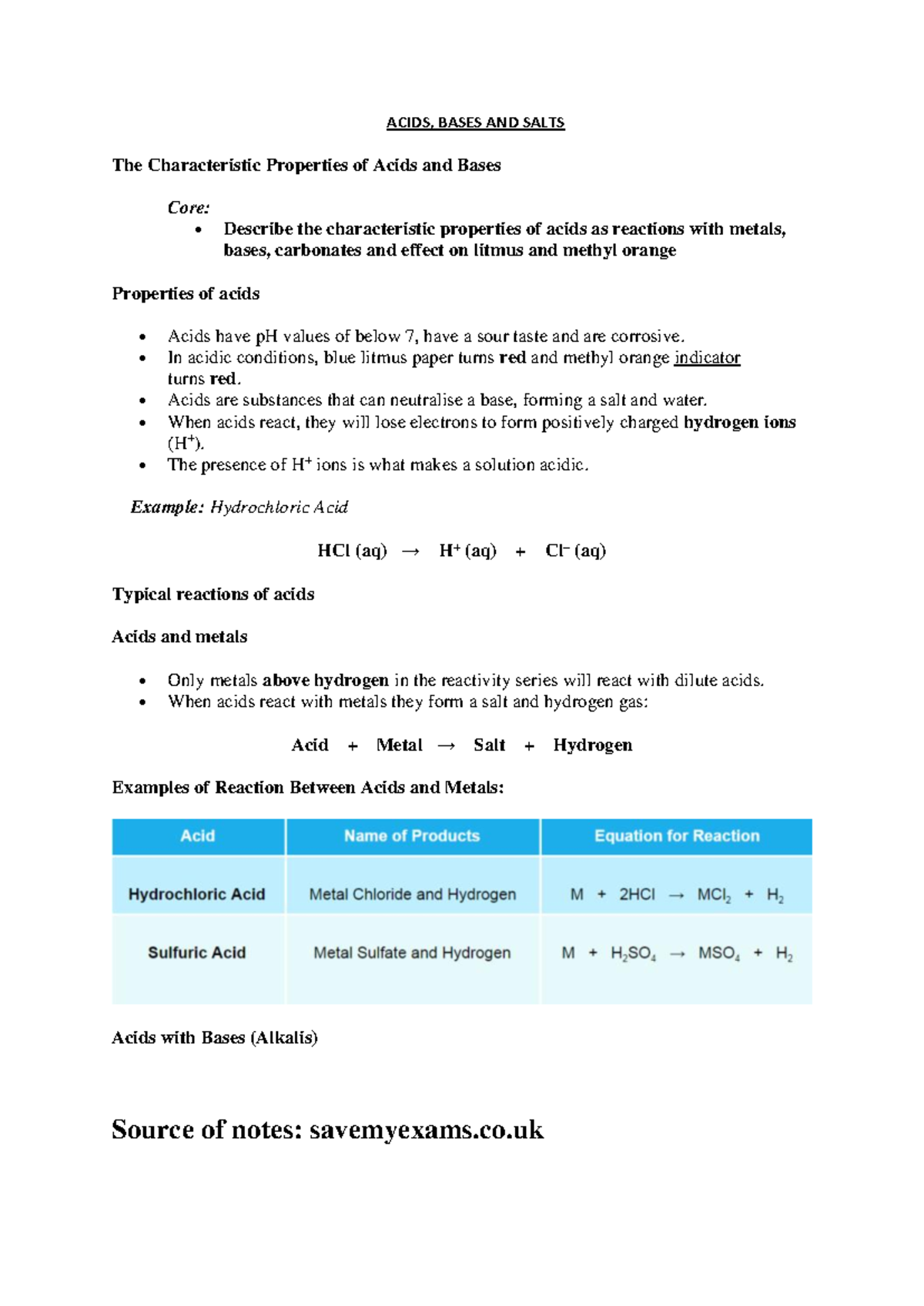 Acids bases and salts Apr 2024 - ACIDS, BASES AND SALTS The ...