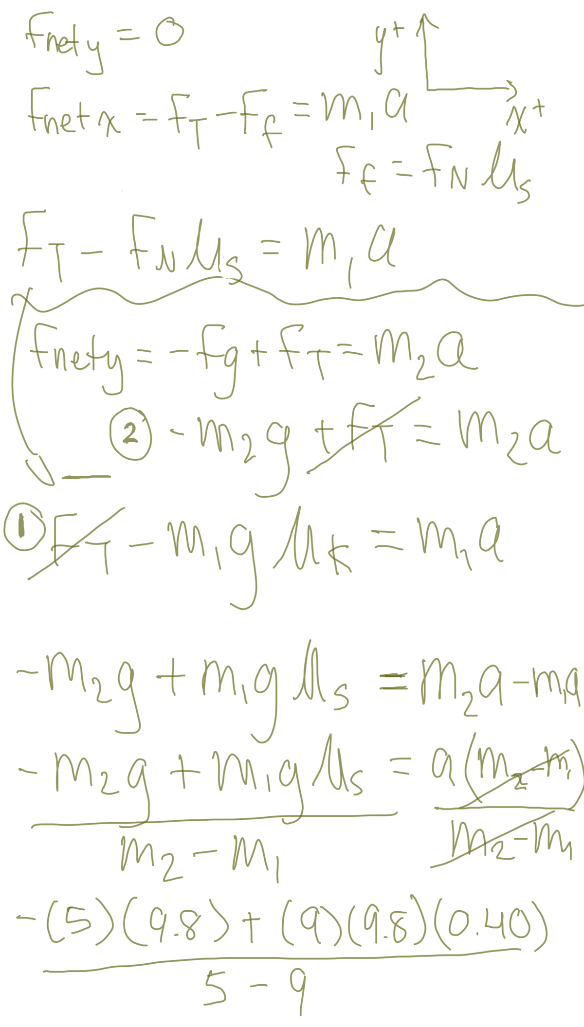 Physics dynamics pulley problem - Frety O Fnetx FT ma Ff FNls FT Fulls ...