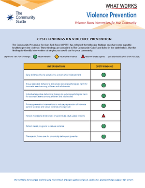 Snapps Info sheet - health assessment - SNAPPS: A Six-Step Learner ...