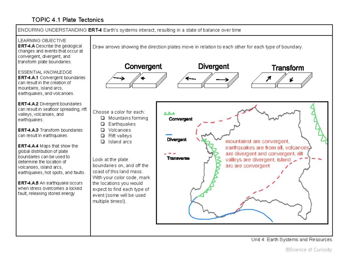 34af9364cce6154a45fc11cf2fc9c471 - TOPIC 4 Plate Tectonics ENDURING ...
