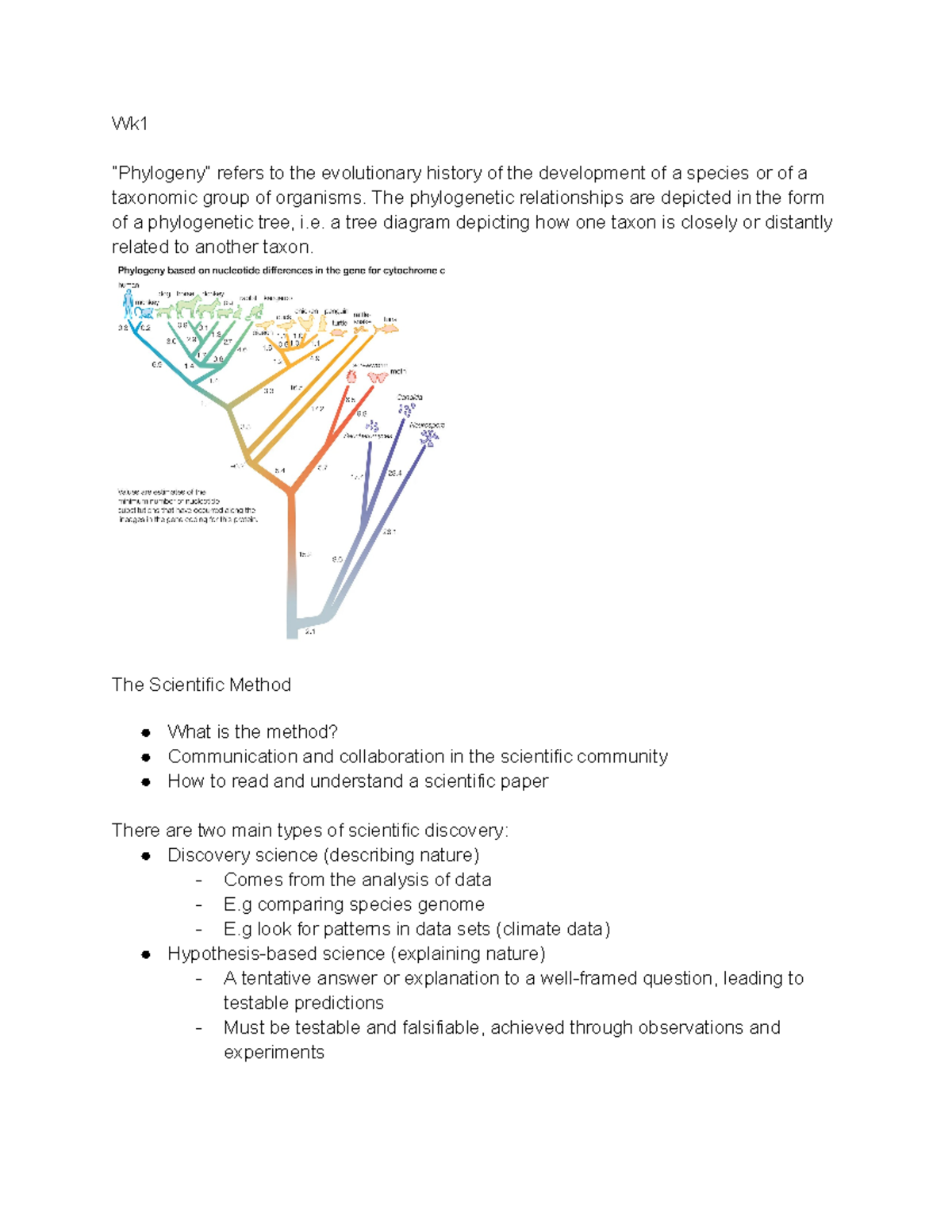 BIOL1110 Lec Notes Wk1-5 - Wk “Phylogeny” refers to the evolutionary ...