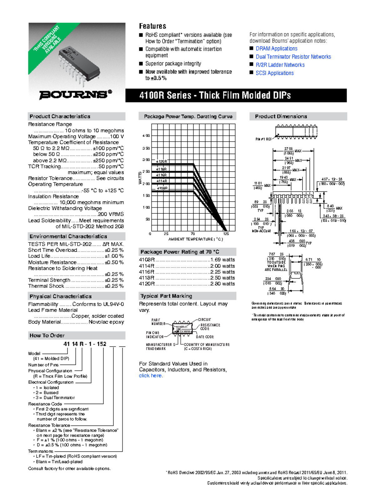 4116R-220 ohm - sdsdsdd - Features RoHS compliant* versions available ...