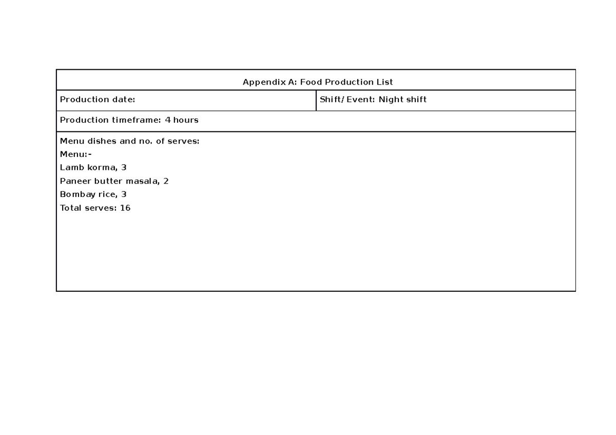 Appendix A to E day 2 - regarding templates of the WBS structure ...