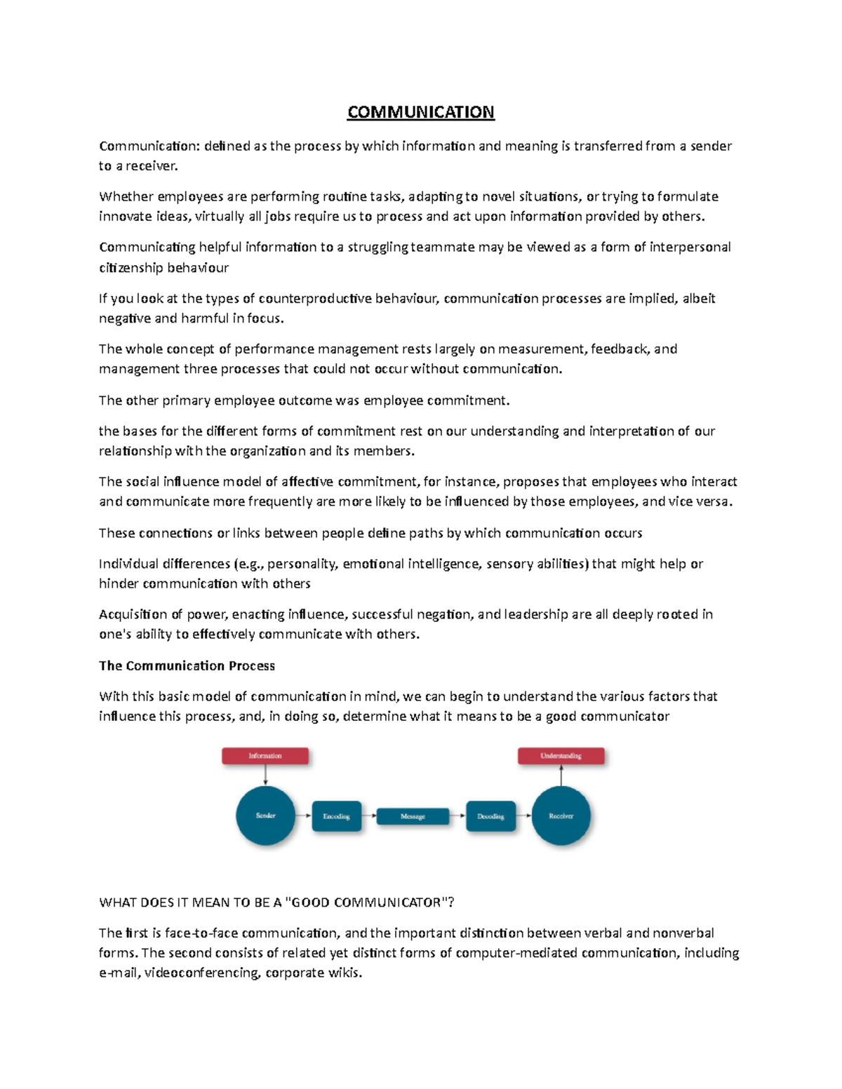 Final Exam OB - Ch 10 and 11 notes - COMMUNICATION Communication ...