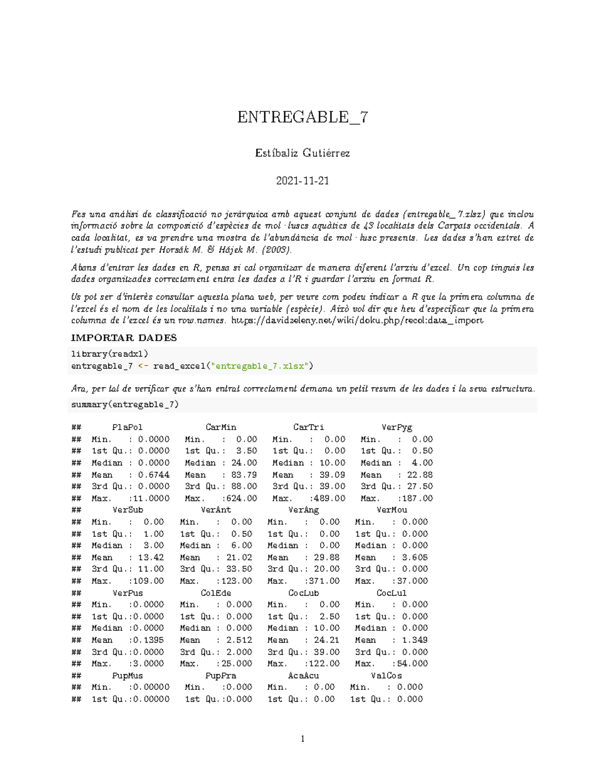 Entregable 7 Estíbaliz Gutiérrez - ENTREGABLE_ Estíbaliz Gutiérrez 2021-11- Fes una anàlisi de ...