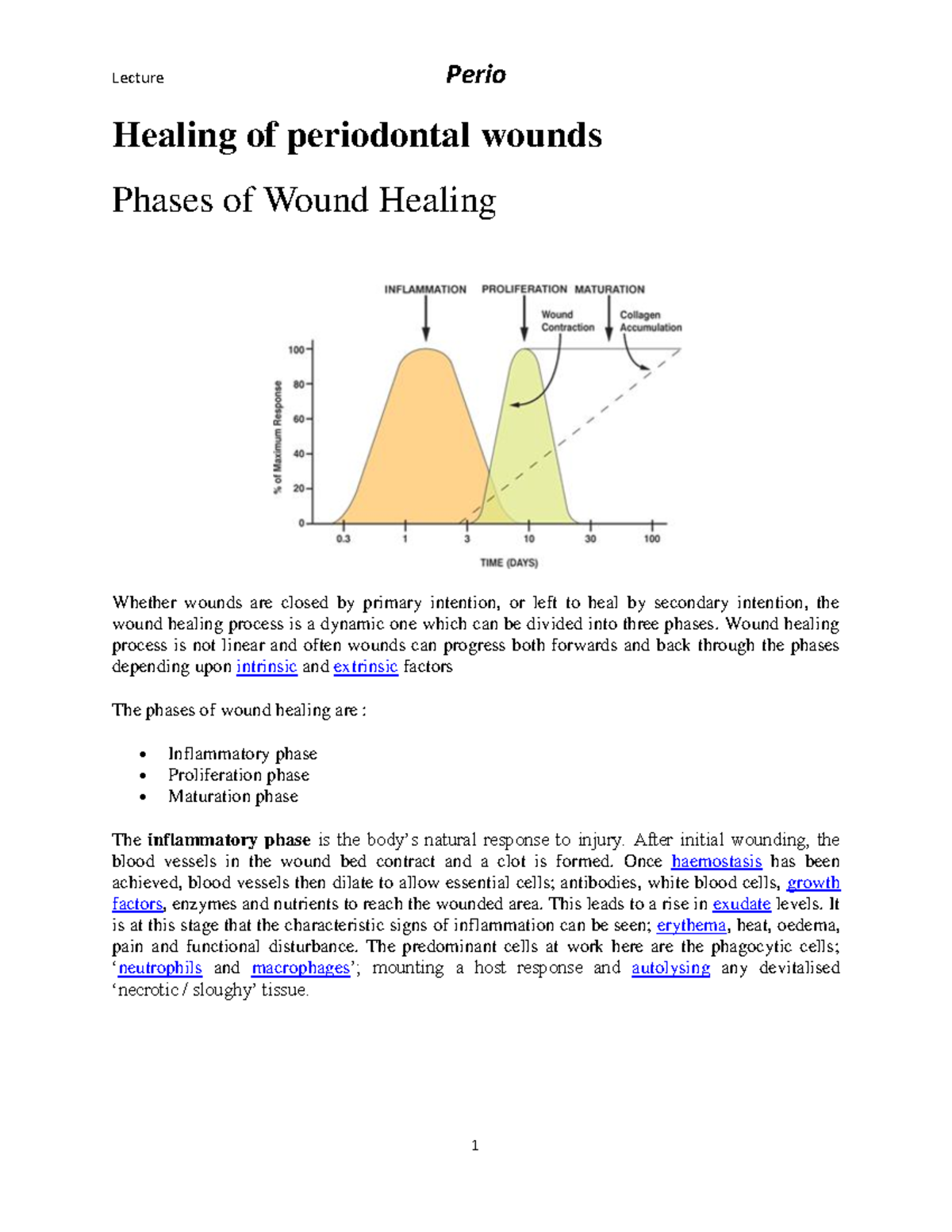 Lec 11 Periodontics - Healing of periodontal wounds Phases of Wound ...