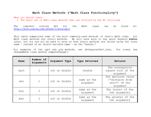 Unit 7 Progress Check FRQ SG - 1. SHOW ALL YOUR WORK. REMEMBER THAT ...
