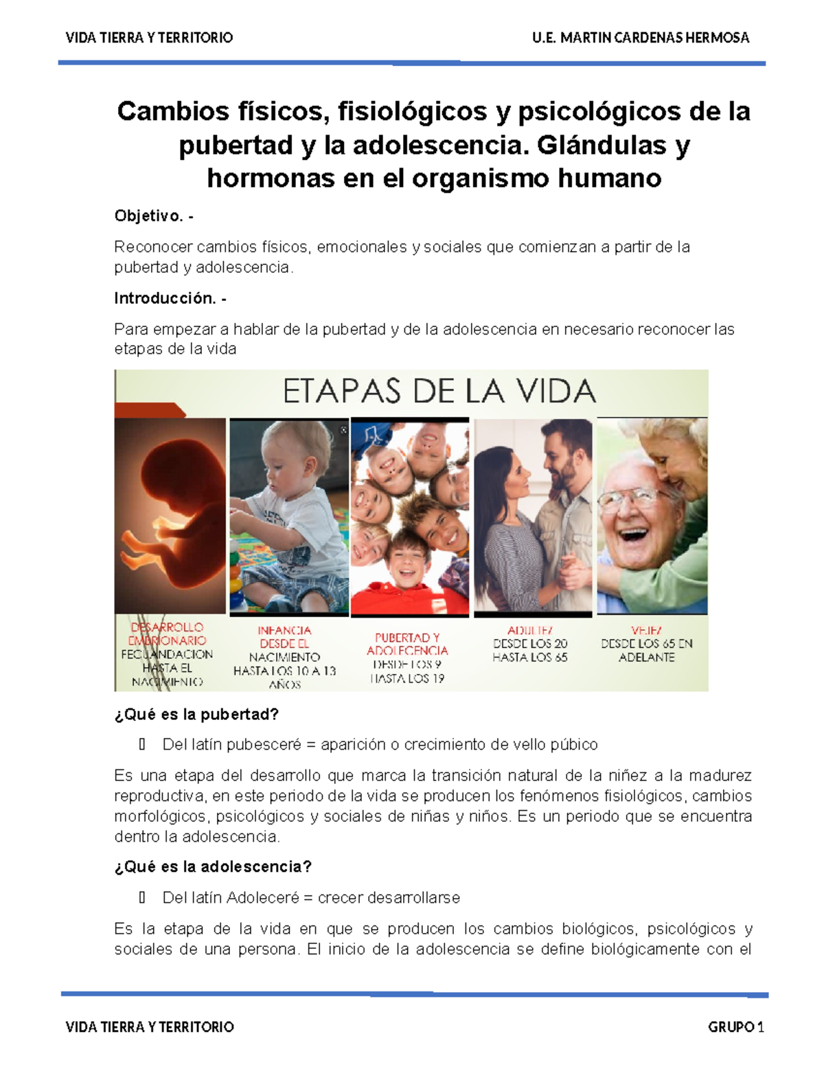 Adolescencia Y Pubertad - Cambios físicos, fisiológicos y psicológicos ...