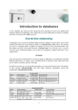 Map tutorial - Object oriented programming - Umrabulo Session # 10 ...