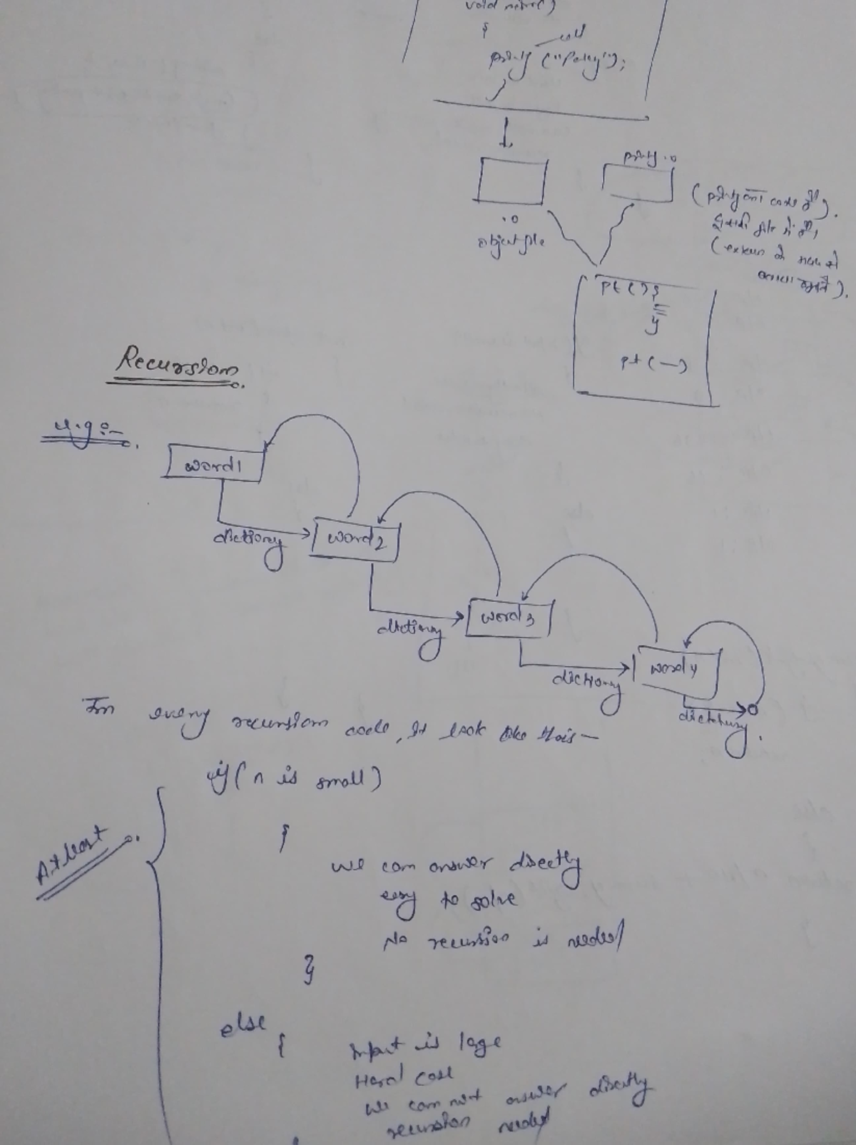 Recursion In C Lectures Notes Introduction To Programming Reeulom Elue Coelo Hexe Cokt O