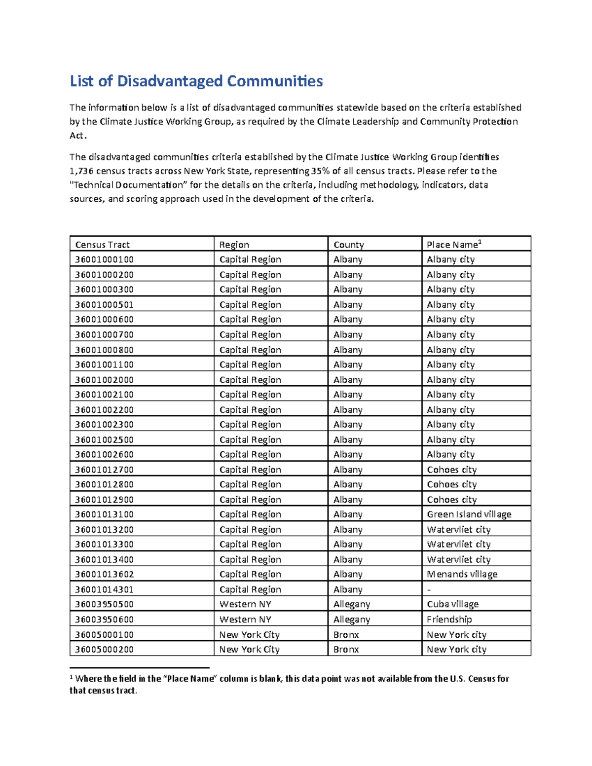 List of Disadvantaged Communities - The disadvantaged communities ...