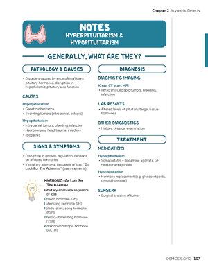 Hyperthyroidism and hypothyroidism - NOTES NOTES HYPERTHYROIDISM ...