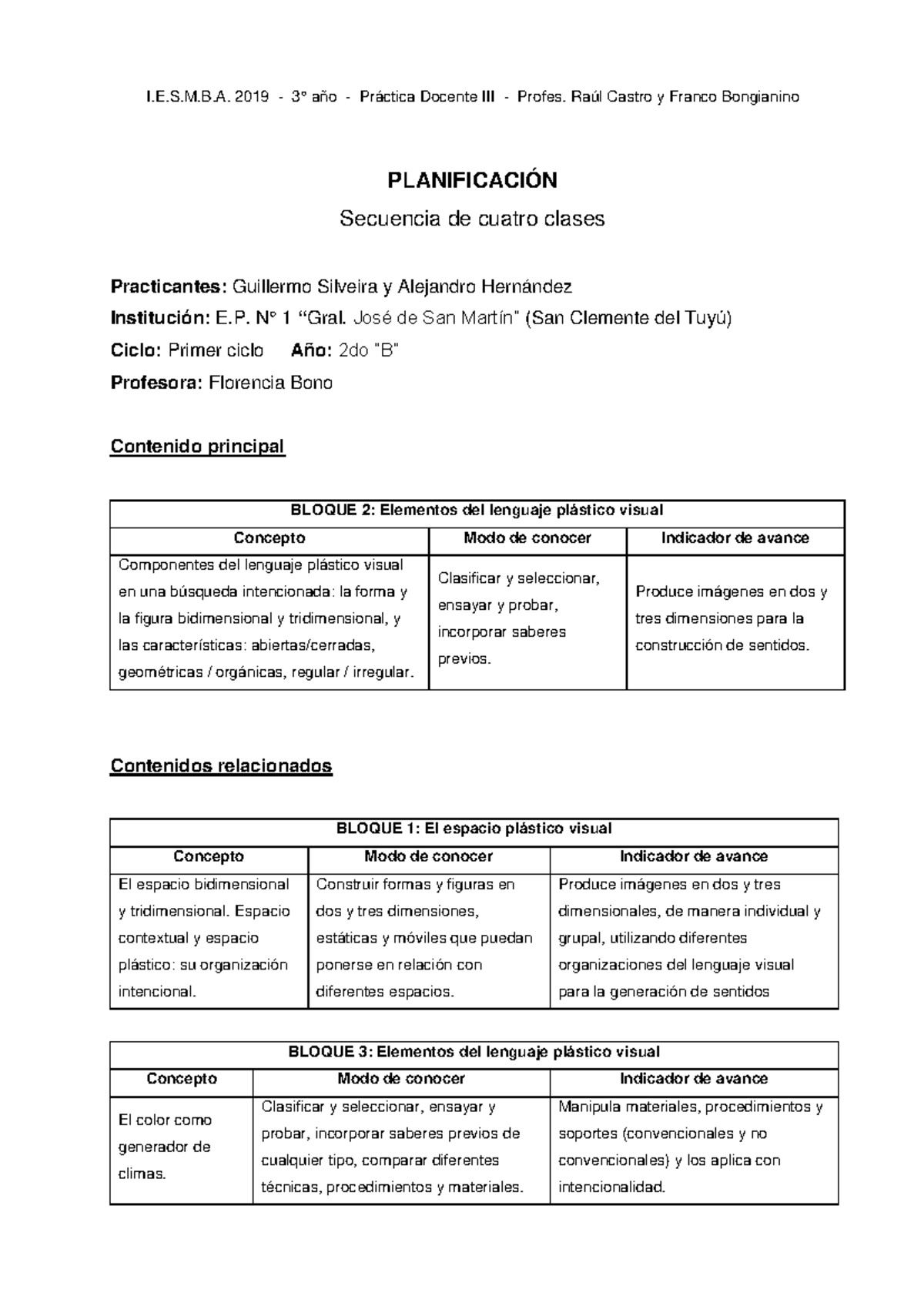 Práctica Docente III Ejemplo Secuencia Didáctica 2 - I.E.S.M.B. 2019 ...