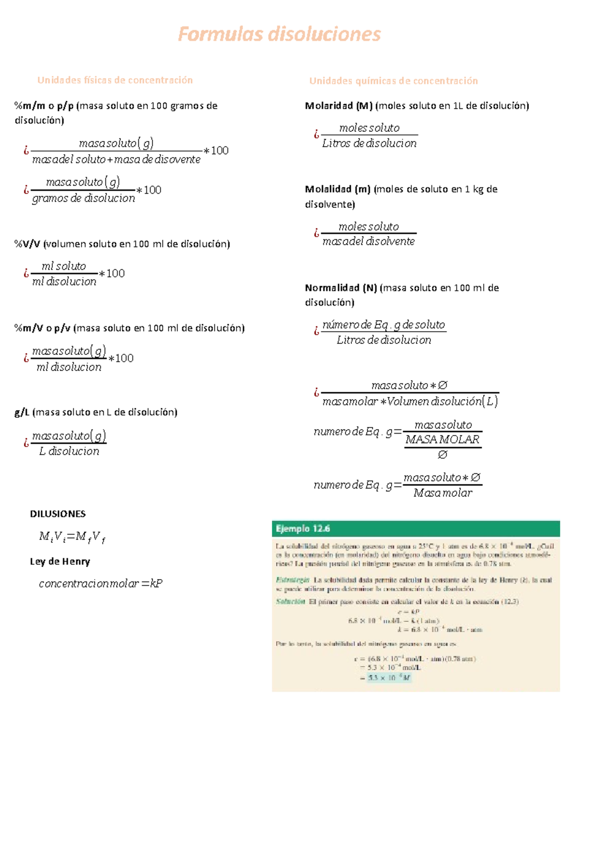 Formulas unidad 2 - Formulas disolucionesFormulas disoluciones %m/m o p ...