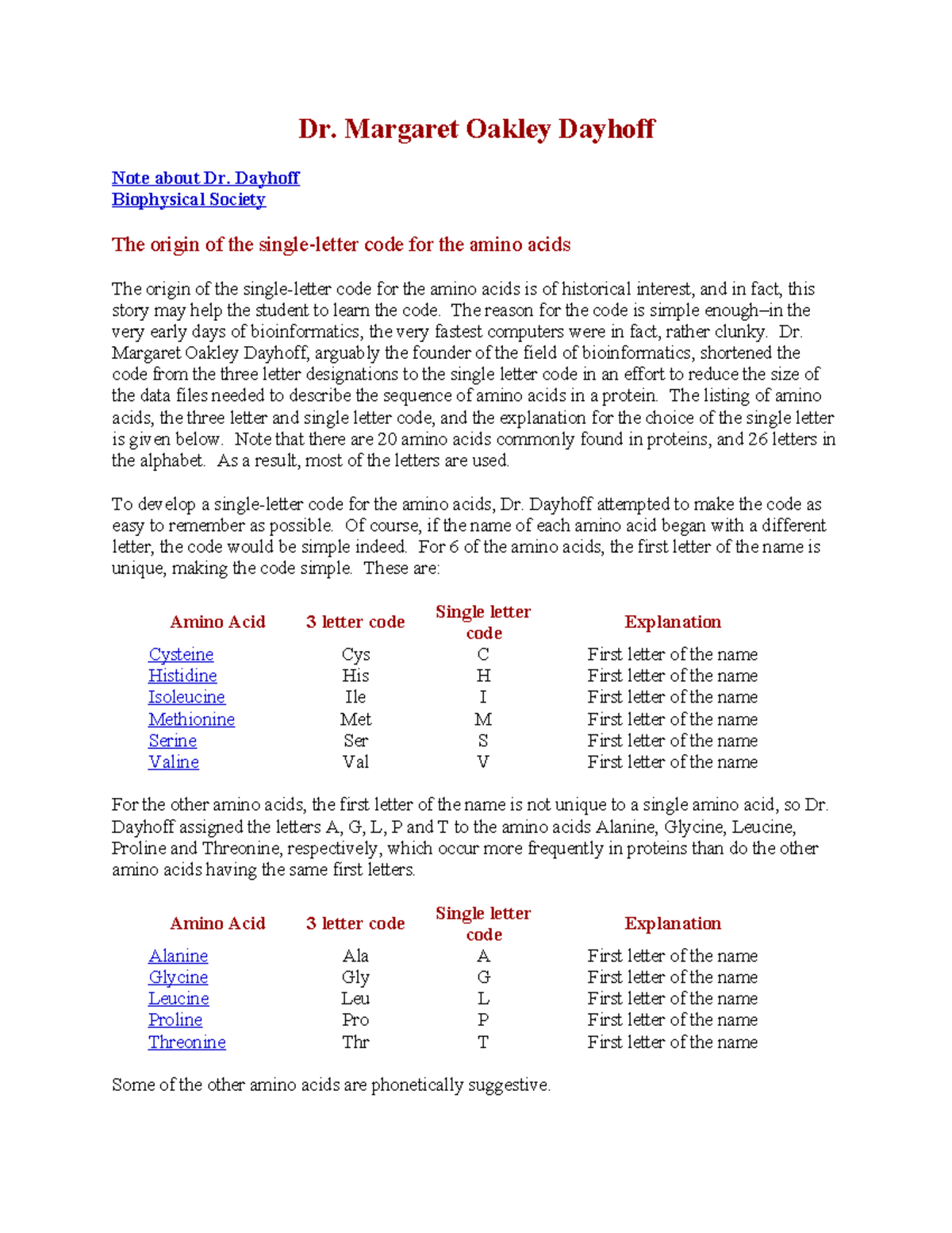 Origin of single letter code for amino acids - Dr. Margaret Oakley ...