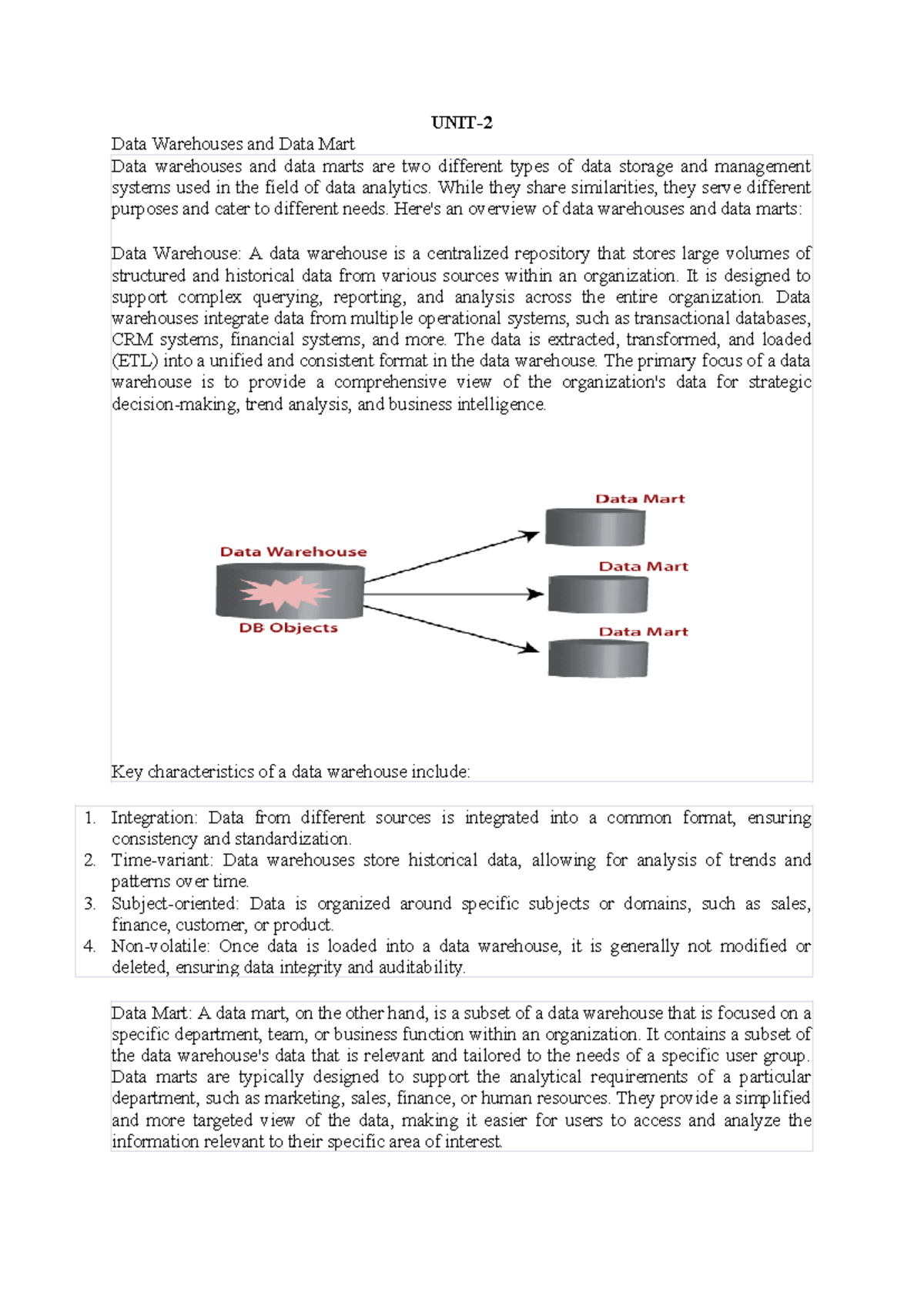 Unit 2 Business Analytics Unit Data Warehouses And Data Mart Data Warehouses And Data Marts