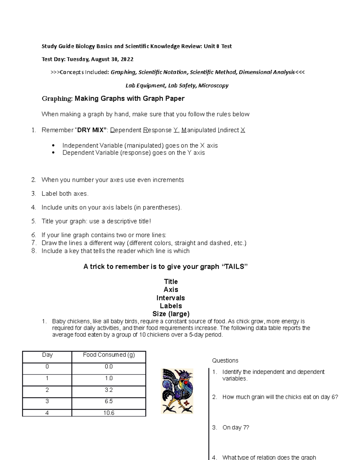 Study Guide Biology Basics and Scientific Knowledge Review - Include ...