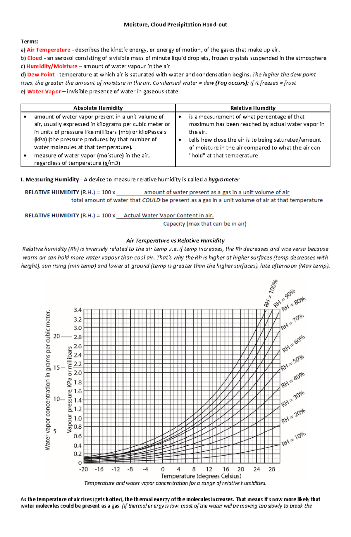 Moisture Clouds Precipitation Outline - Grade 10 - Moisture, Cloud ...