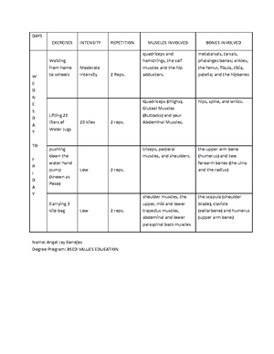 Practical-TEST- Gymnastics - CHAPTER 3 – BASIC GYMNASTICS POSITIONS ...