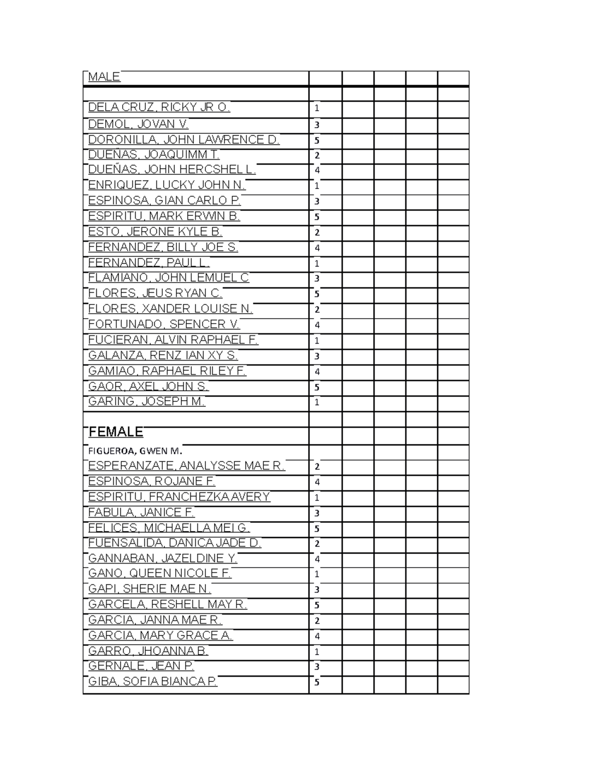 Hotdog - EXAMPLE OF MASTERLIST - MALE FEMALE DELA CRUZ, RICKY JR O ...