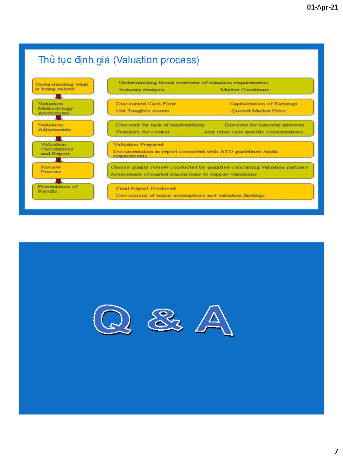 Dg c1 5 - Mathematics: Analysis and Approaches SL - Thú tuc dinh giá ...