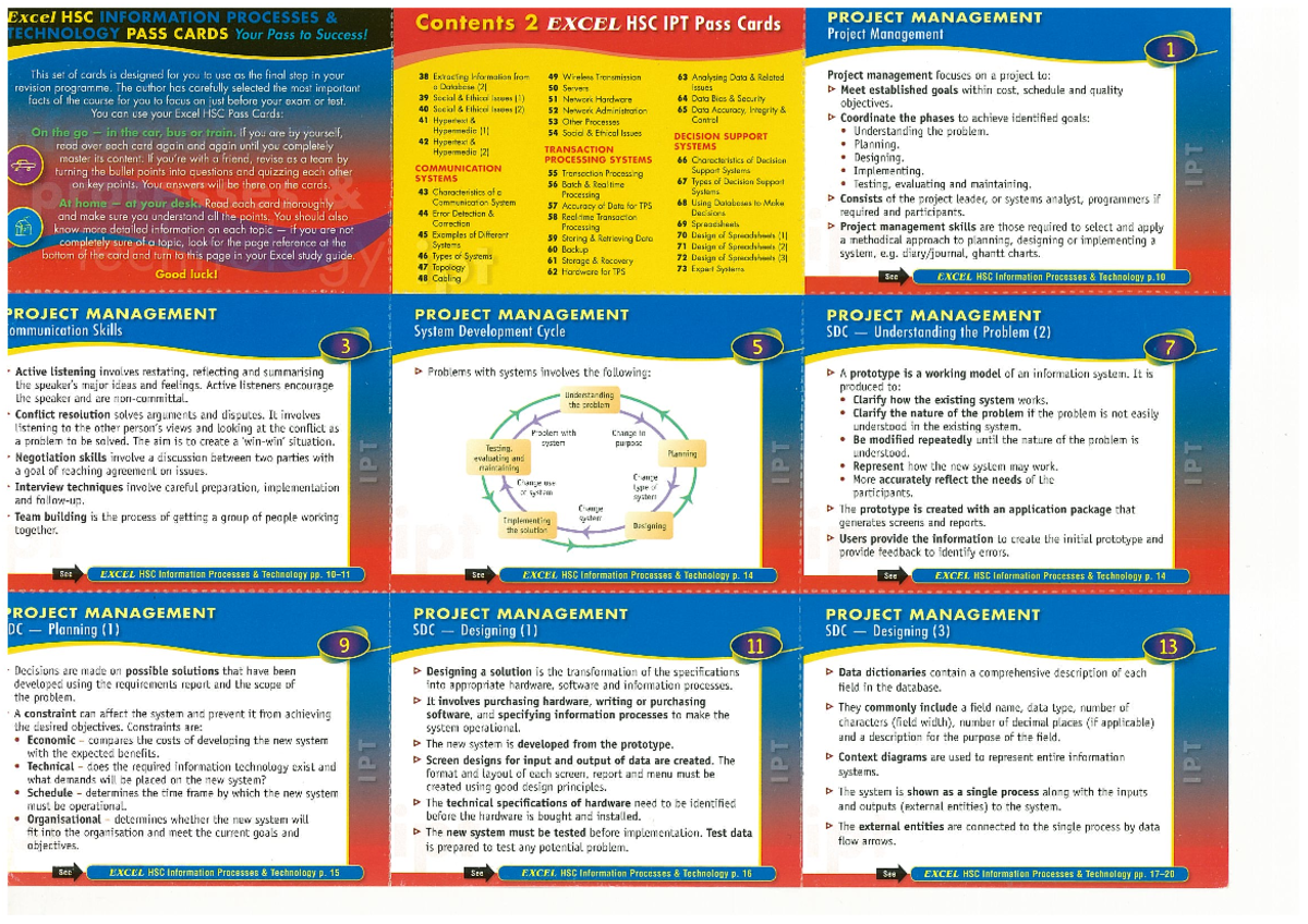 Flash Cards IPT - Studocu