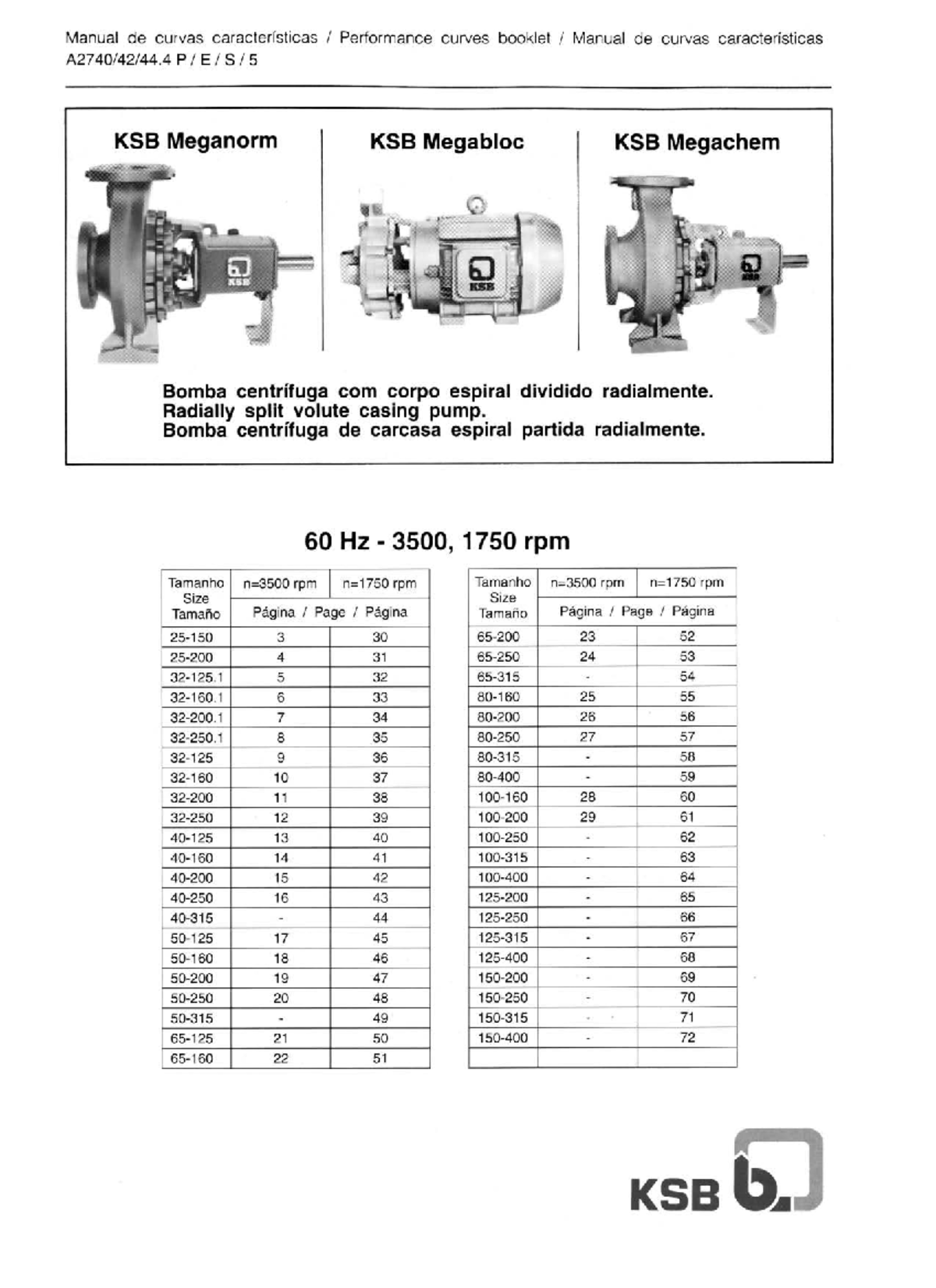 Catálogo KSB - Bombas - Manual de curvas caracleristioas / Performance curves booktet / Manual ...