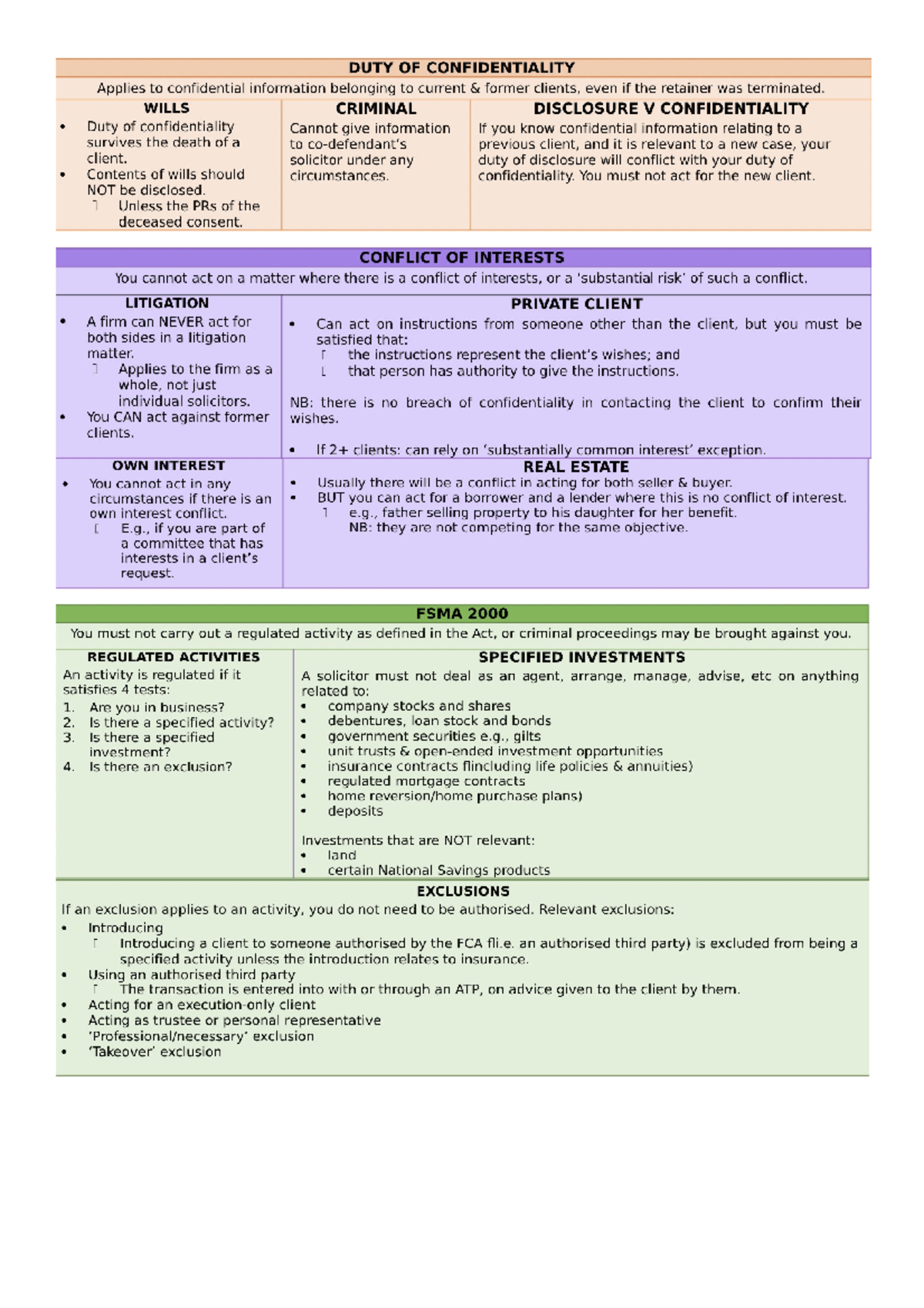 Summary Sheet - Studocu