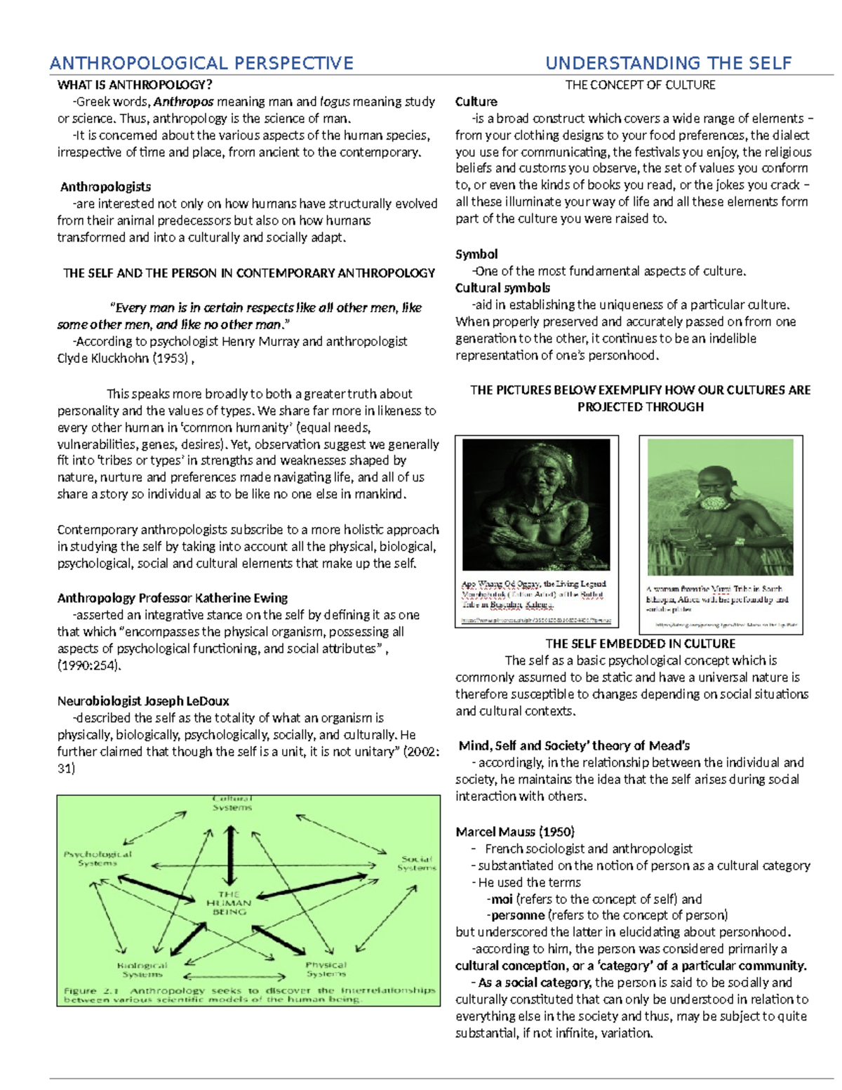 understanding the self - ANTHROPOLOGICAL PERSPECTIVE UNDERSTANDING THE SELF WHAT IS ANTHROPOLOGY ...