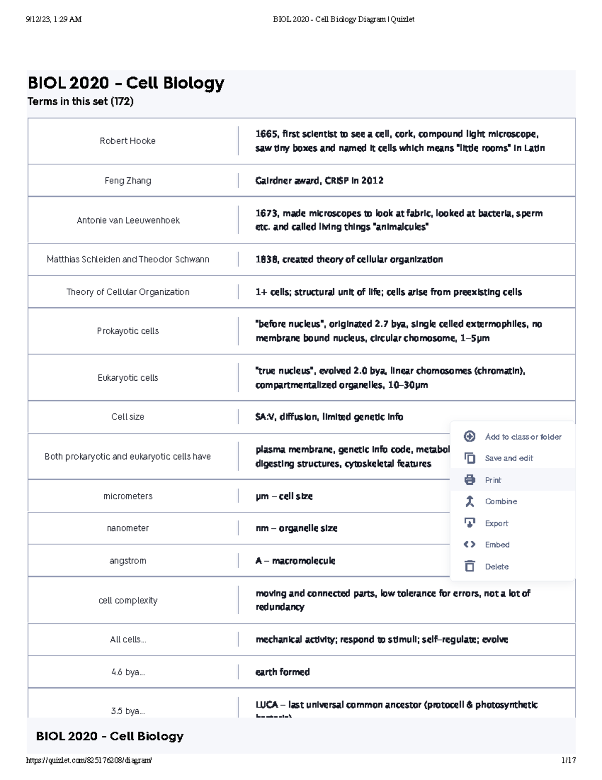 BIOL 2020 - Cell Biology Diagram Quizlet - BIOL 2020 - Cell Biology Terms in this set (172 ...