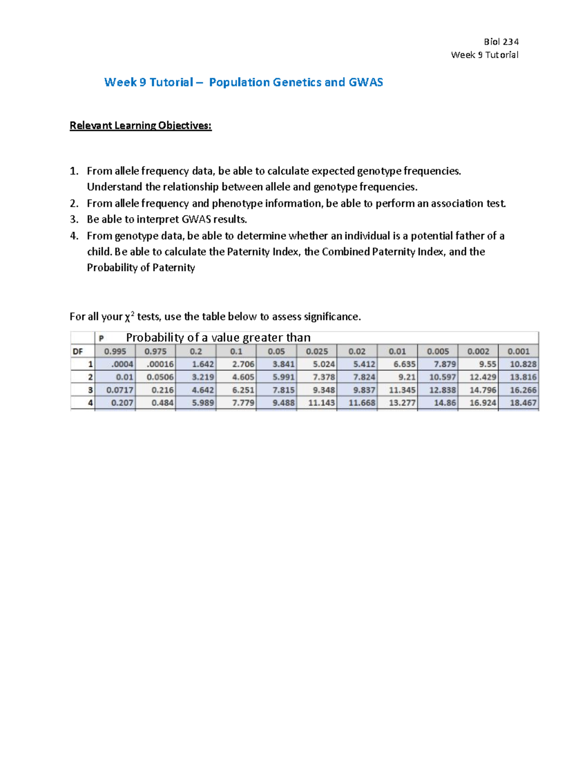 234 2024W1 Week 9 tutorial problems answers for Canvas - Week 9 ...