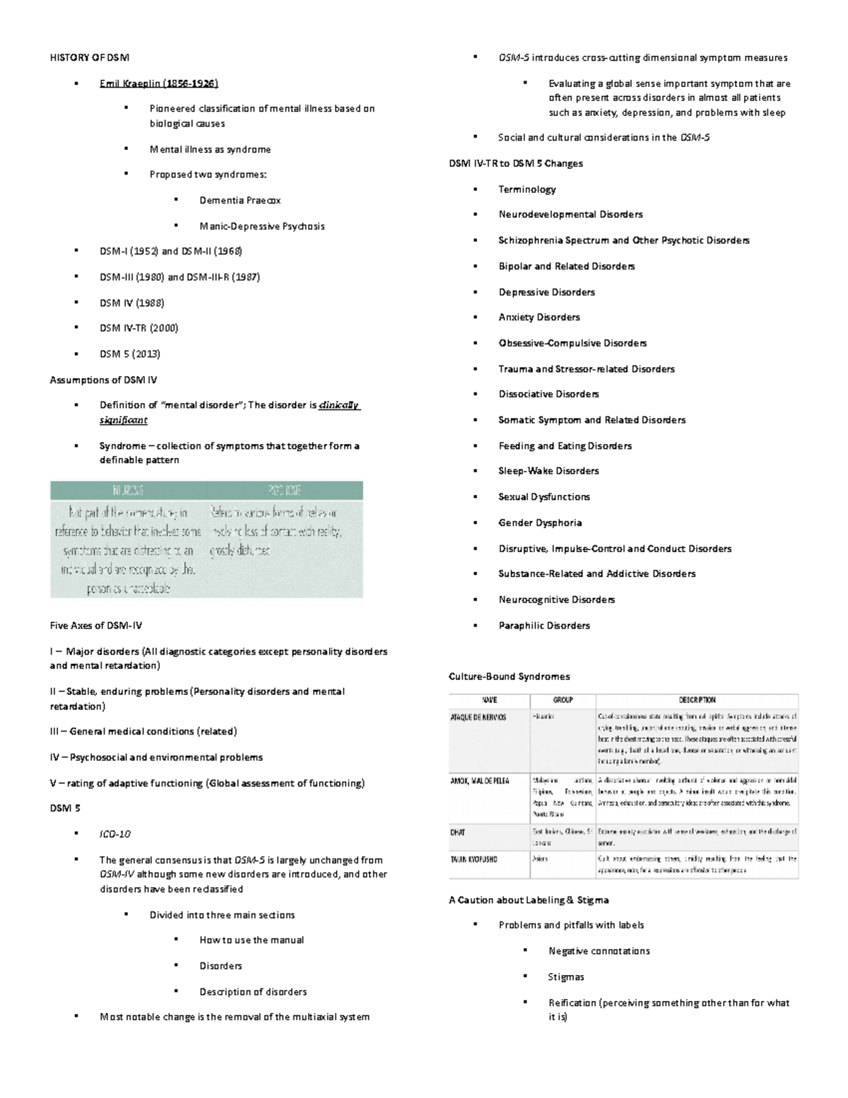 History OF DSM - Origins of DSM - HISTORY OF DSM Emil Kraeplin (1856 ...