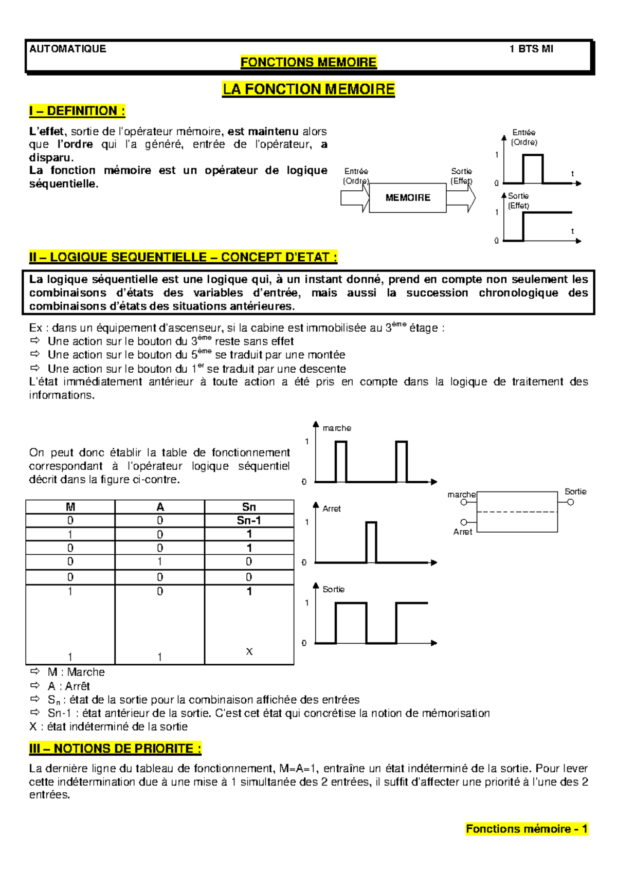 Fonctions memoire des bascules - FONCTIONS MEMOIRE LA FONCTION MEMOIRE ...