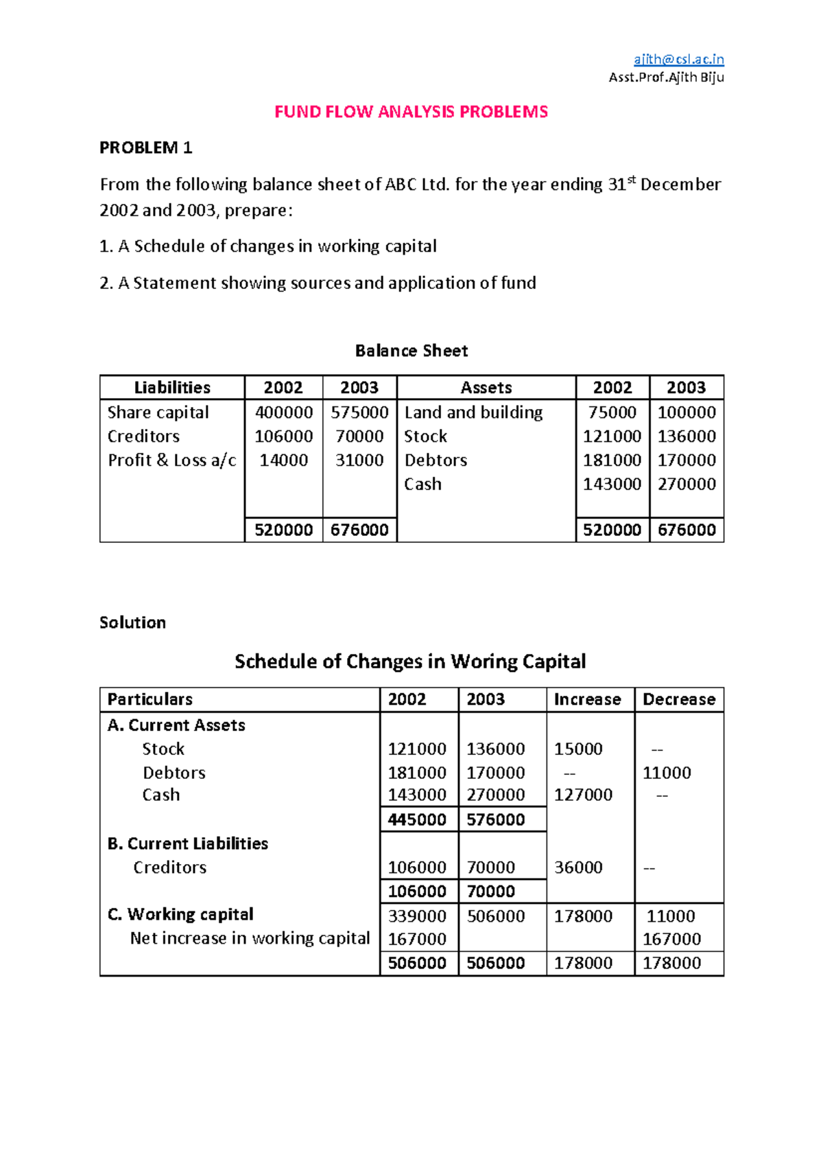Fund Flow Analysis Problems-converted - Asst.Prof Biju FUND FLOW ...