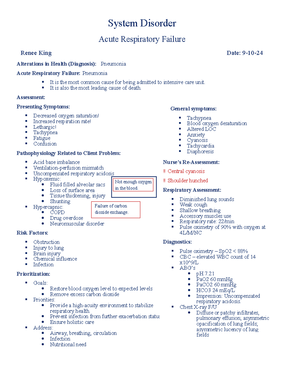Acute Respiratory Failure - ATI 9-11-24 - System Disorder Acute ...