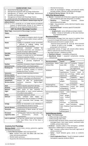 Deficient knowledge NCP - Assessment Nursing Diagnosis Planning ...